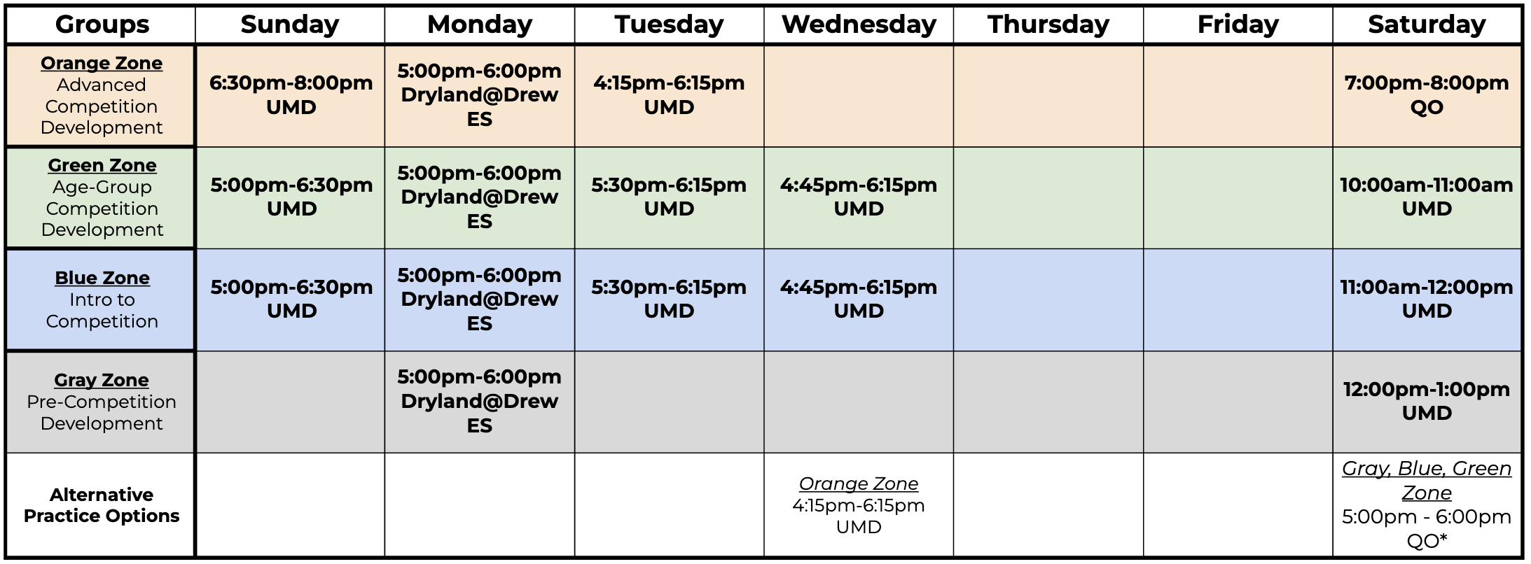 Practice Schedule – Exercise Network Swim and Aquatics